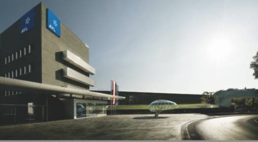 AVL List GmbH - Umweltserver der Stadt Graz